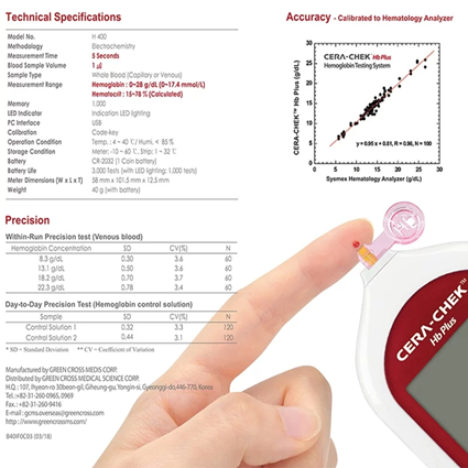 Cera-Chek Hb Plus Tiras teste | MDM Pulse